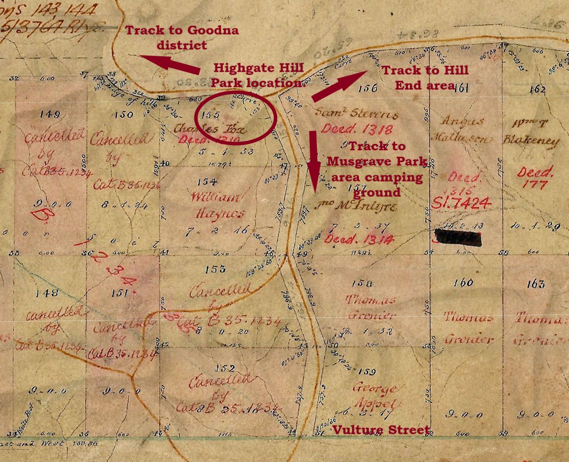 Highgate Hill Park | Highgate Hill and Its History